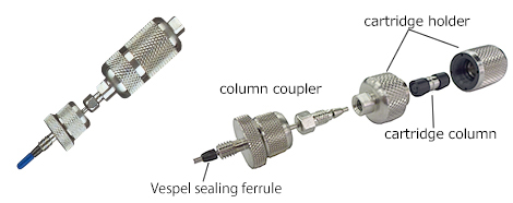 Guard cartridge columns | YMC CO., LTD.